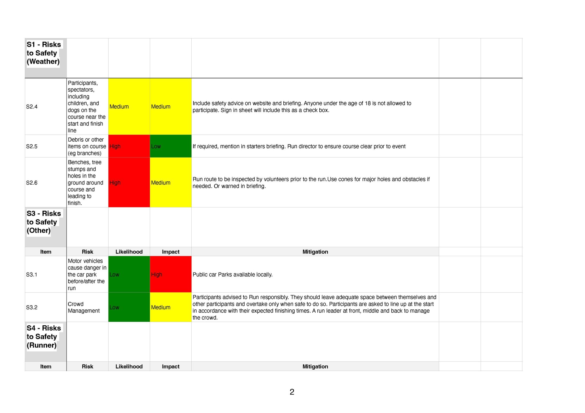 Top Brew Run Club! – Every Tuesday – 6pm - Topsham Brewery